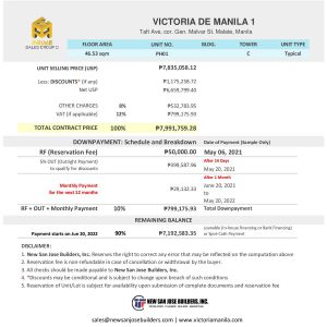 Victoria de Manila 1 - Computation - Victoria Condos